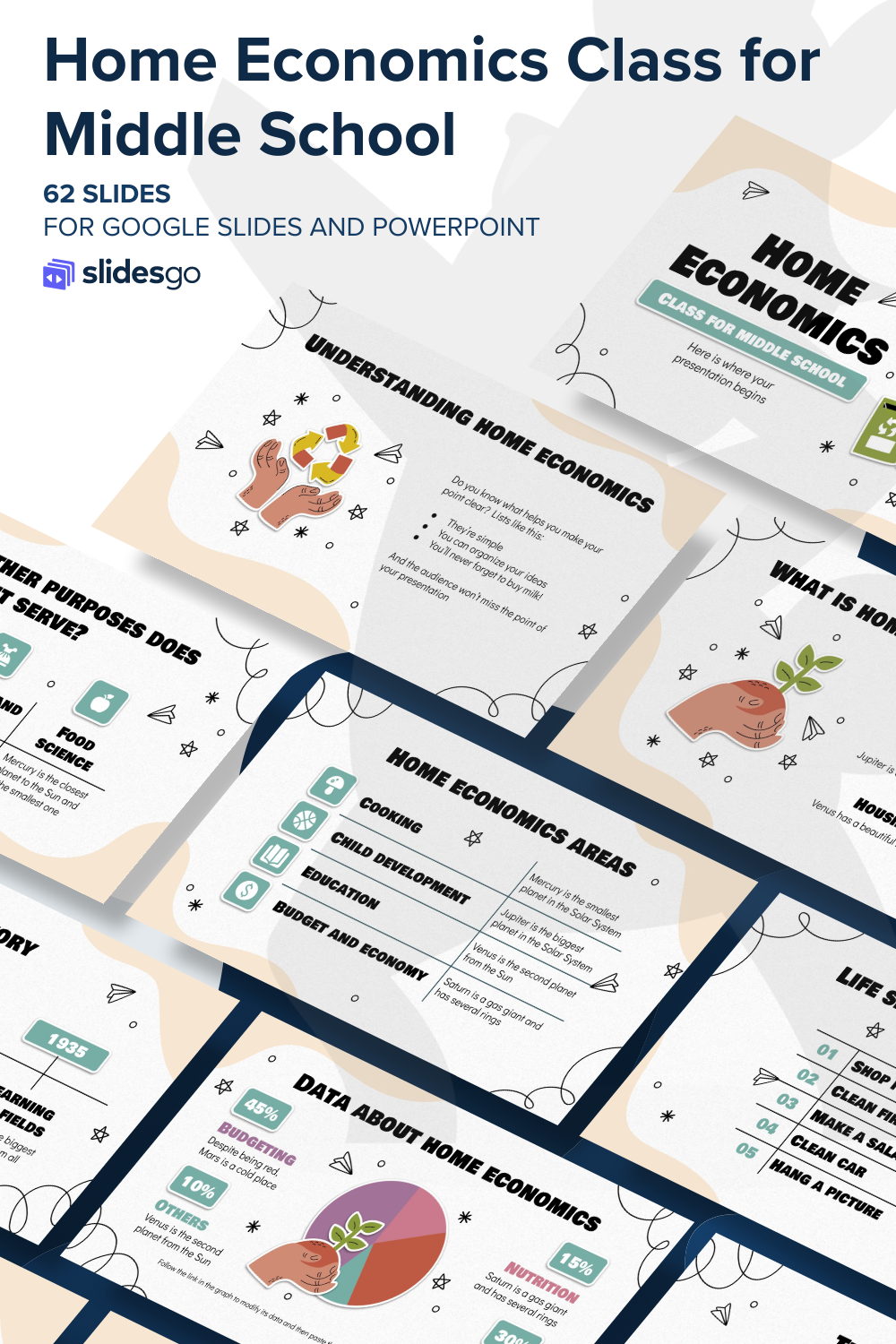 Home Economics Class for Middle School | Google Slides & PPT