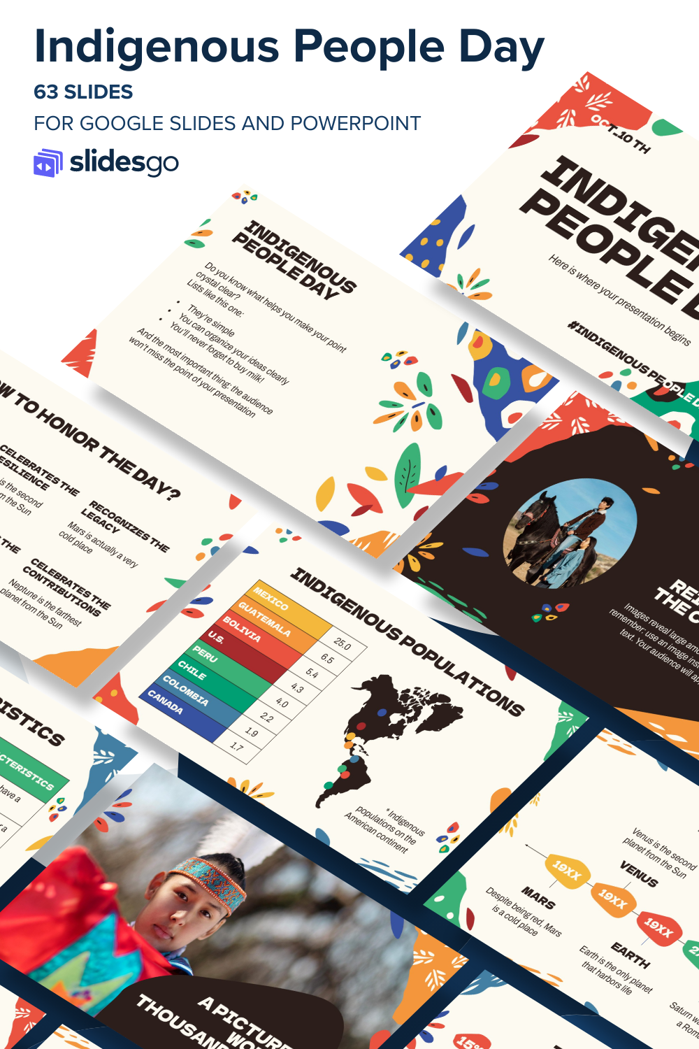 Indigenous People Day | Google Slides & PowerPoint