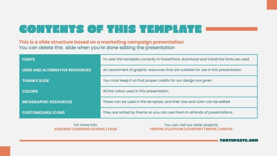 Toothpaste Brand MK Campaign | Google Slides & PowerPoint
