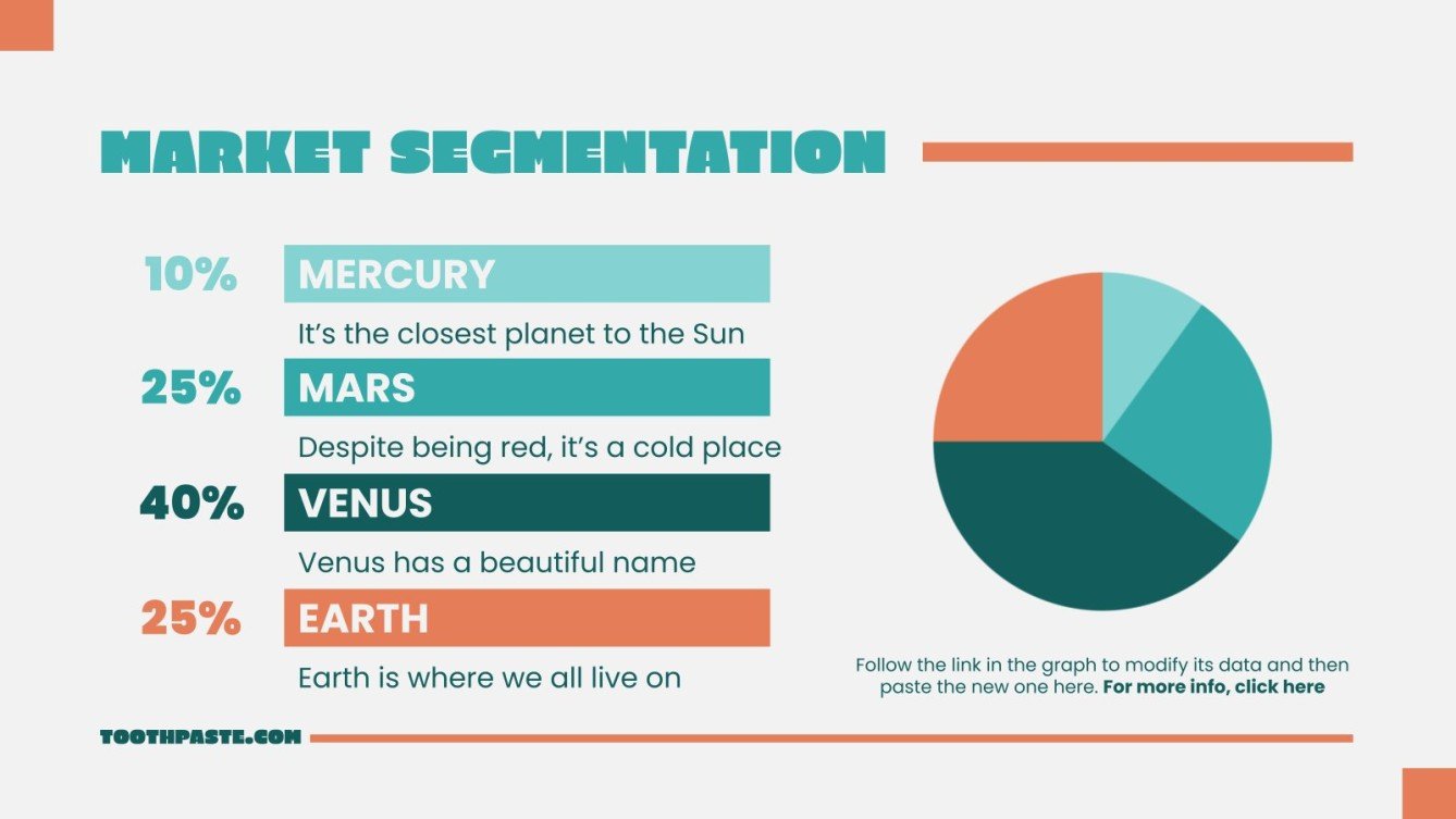 Toothpaste Brand MK Campaign | Google Slides & PowerPoint