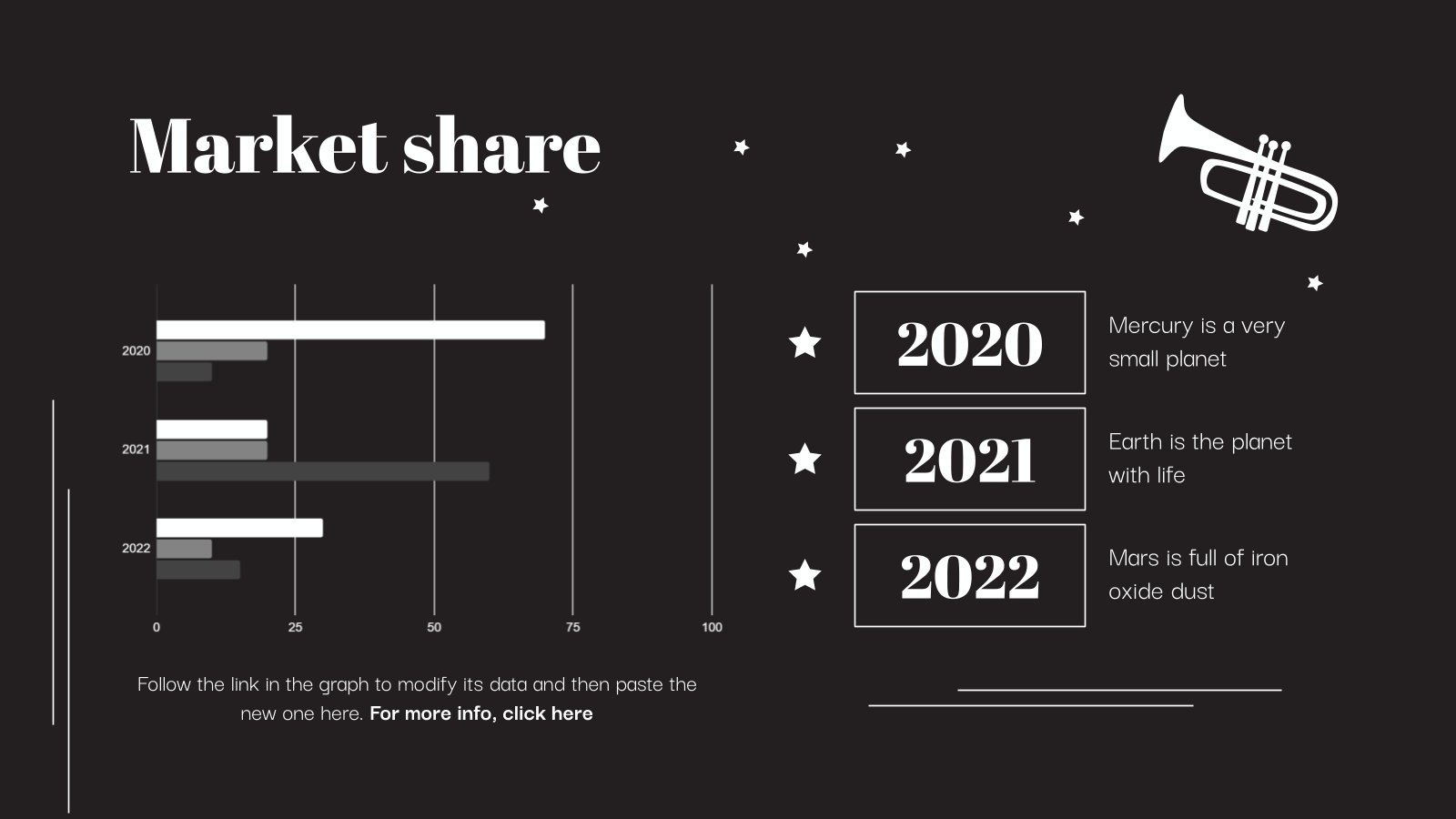 Jazz Concert MK Plan | Google Slides and PowerPoint
