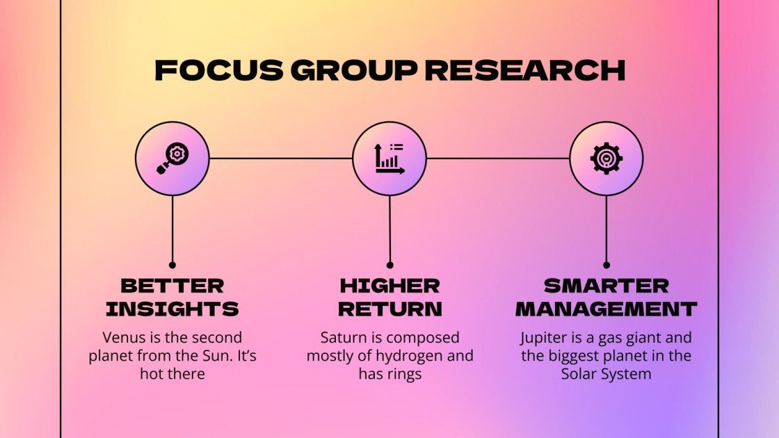 Focus Group Research for Marketing Infographics