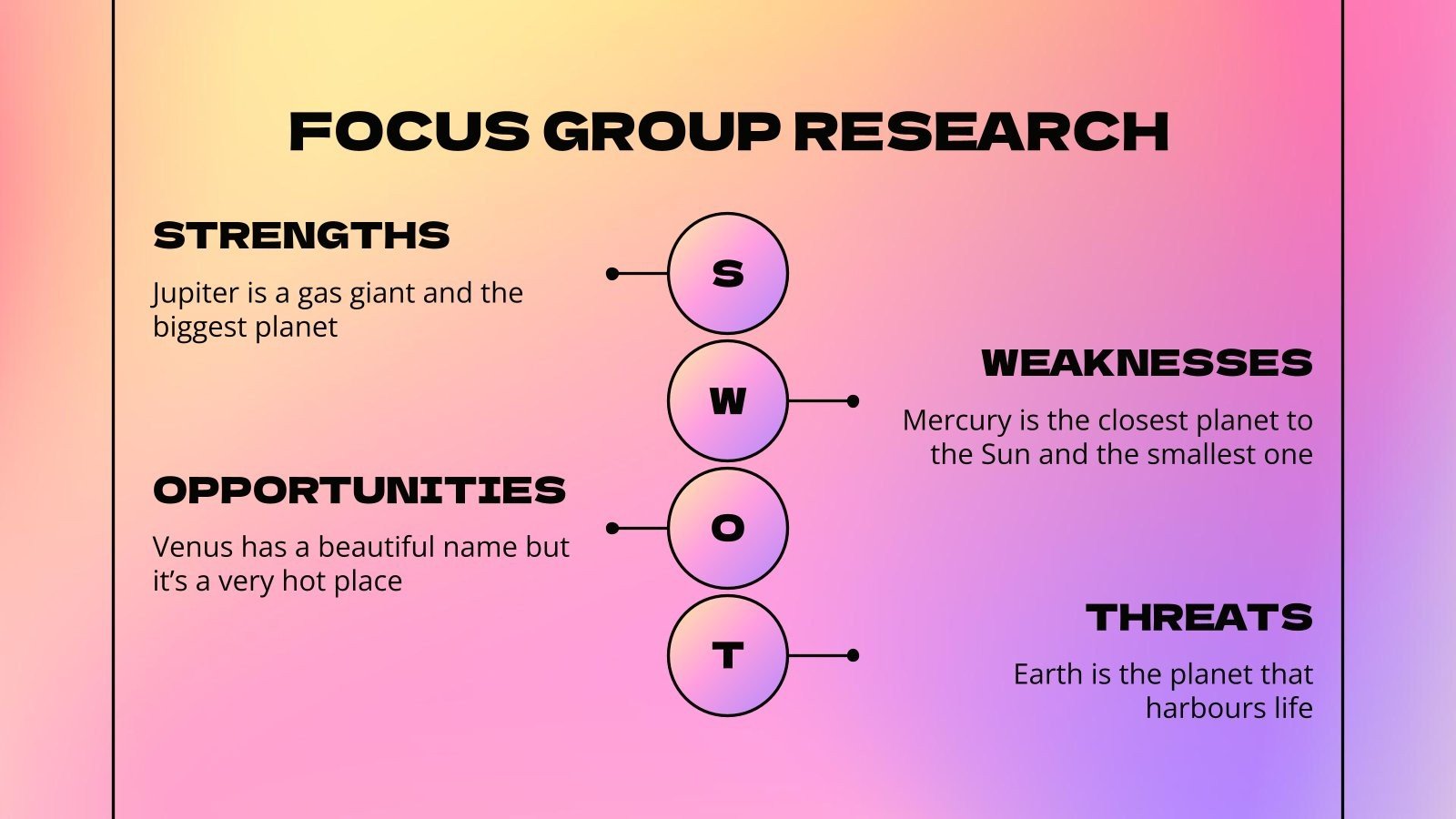 Focus Group Research for Marketing Infographics