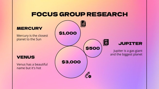 Focus Group Research for Marketing Infographics