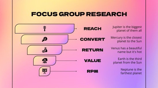 Focus Group Research for Marketing Infographics