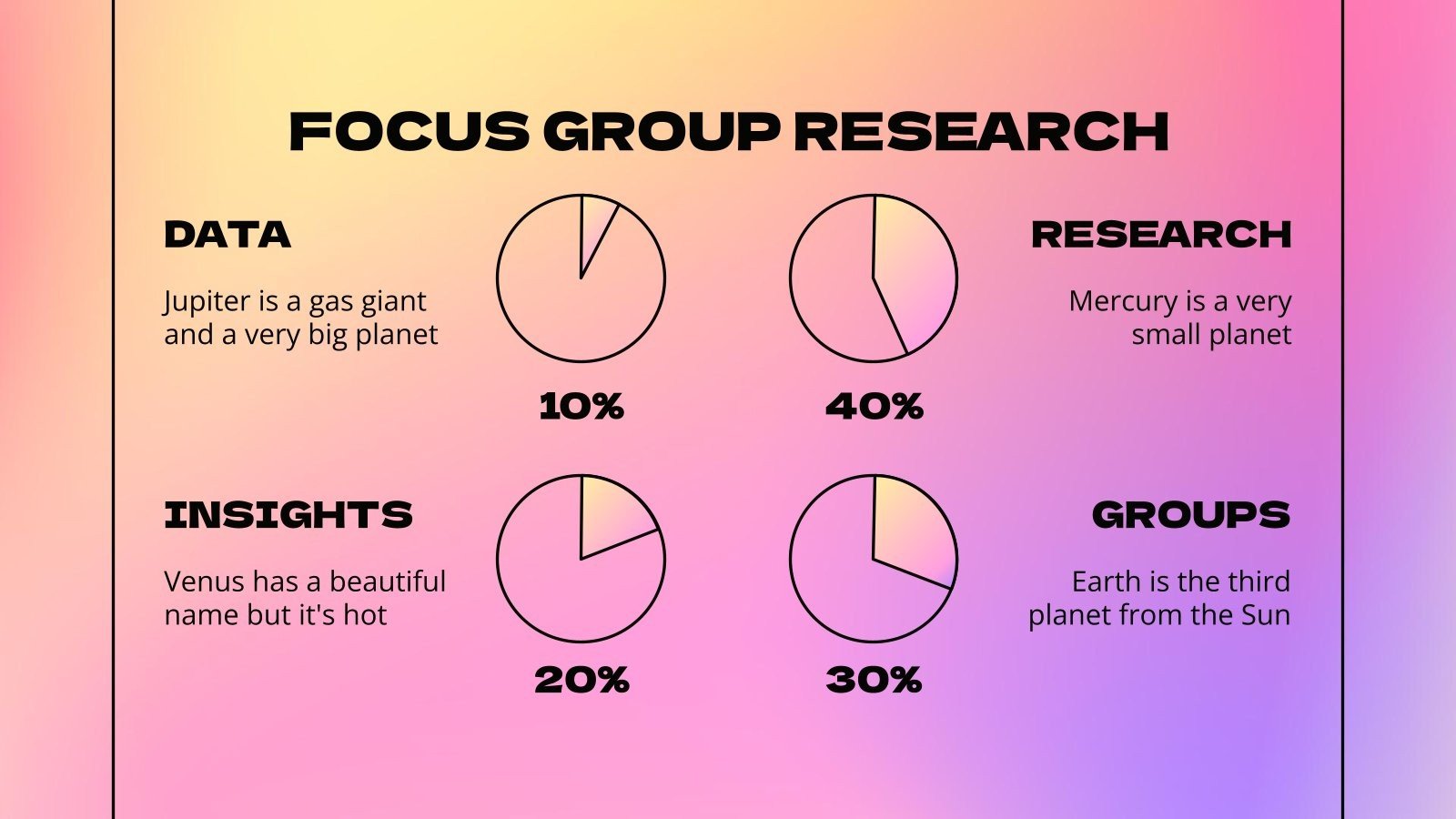 Focus Group Research for Marketing Infographics
