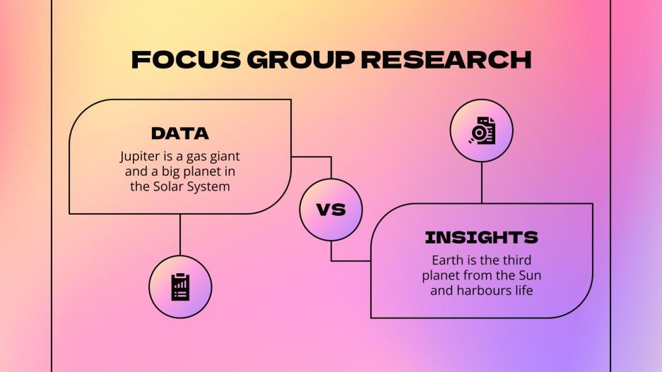 Focus Group Research for Marketing Infographics