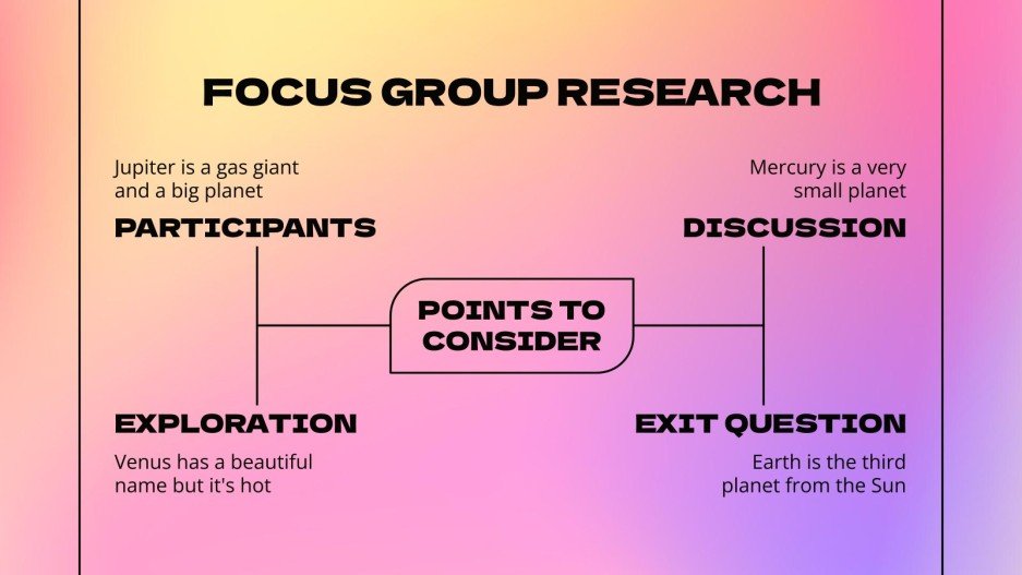 Focus Group Research for Marketing Infographics