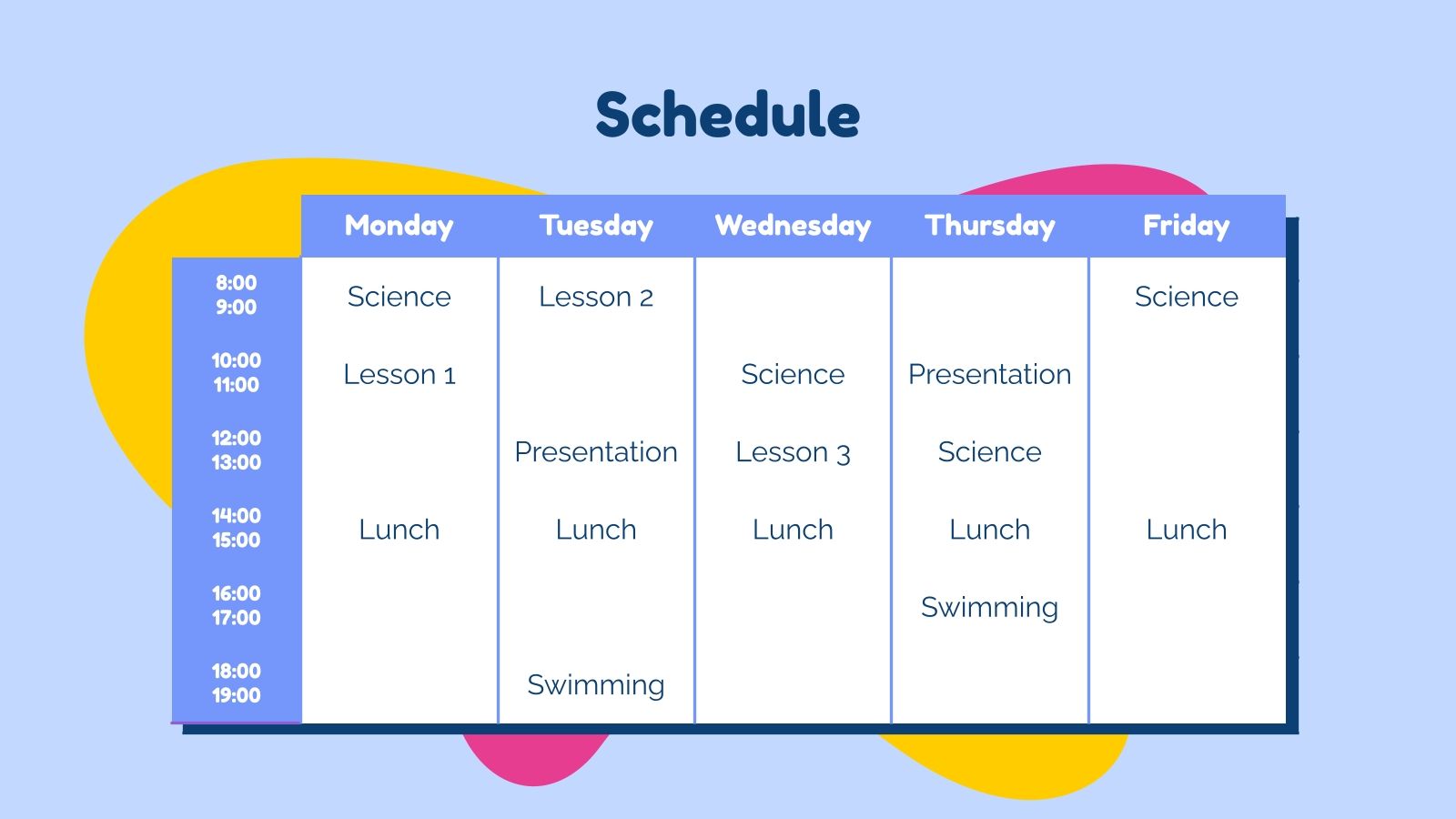 Setting Goals for Elementary Students | Google Slides & PPT