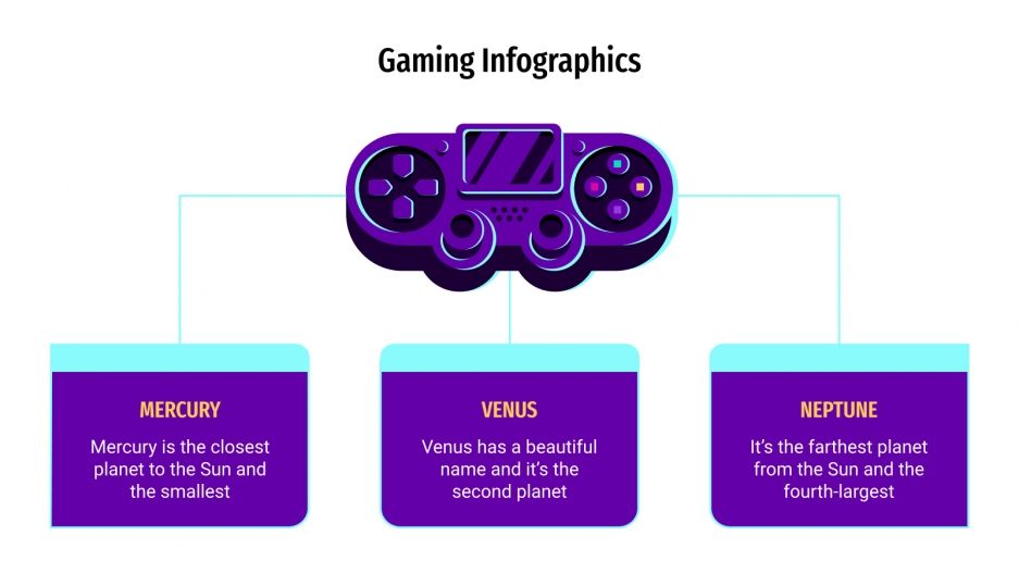 Game Controller Infographics | Google Slides & PowerPoint