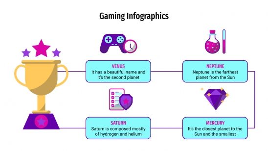 Game Controller Infographics | Google Slides & PowerPoint