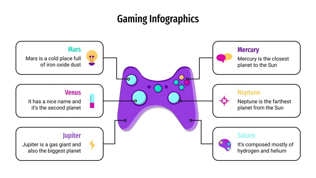 Game Controller Infographics | Google Slides & PowerPoint