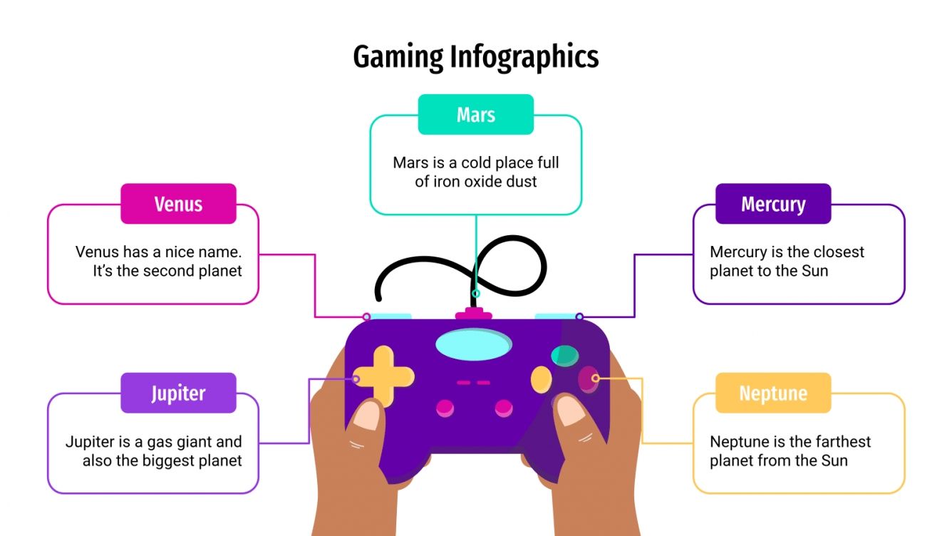 Game Controller Infographics | Google Slides & PowerPoint