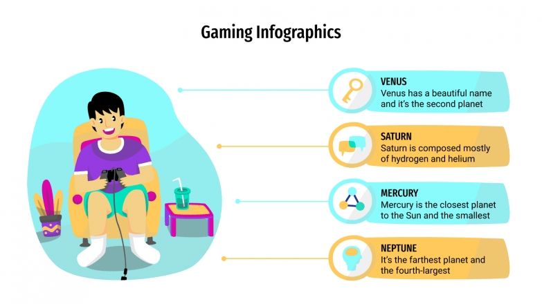 Game Controller Infographics | Google Slides & PowerPoint