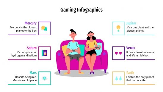 Game Controller Infographics | Google Slides & PowerPoint