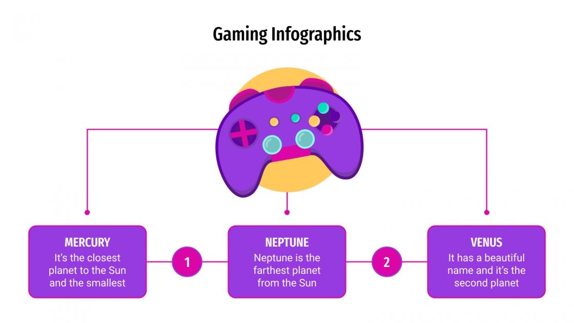 Game Controller Infographics | Google Slides & PowerPoint