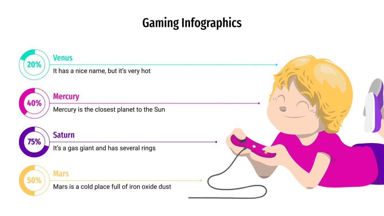 Game Controller Infographics | Google Slides & PowerPoint
