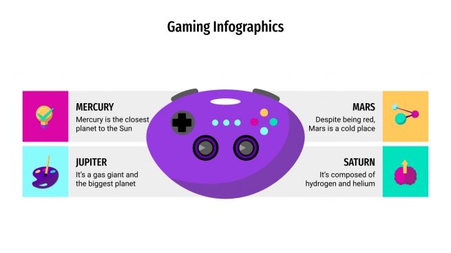 Game Controller Infographics | Google Slides & PowerPoint