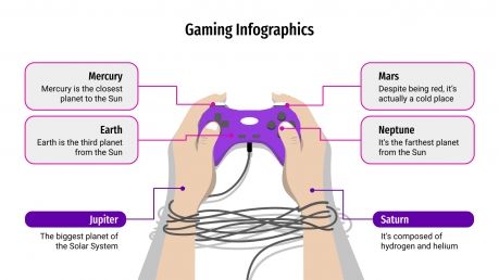 Game Controller Infographics | Google Slides & PowerPoint