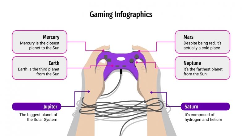 Game Controller Infographics | Google Slides & PowerPoint