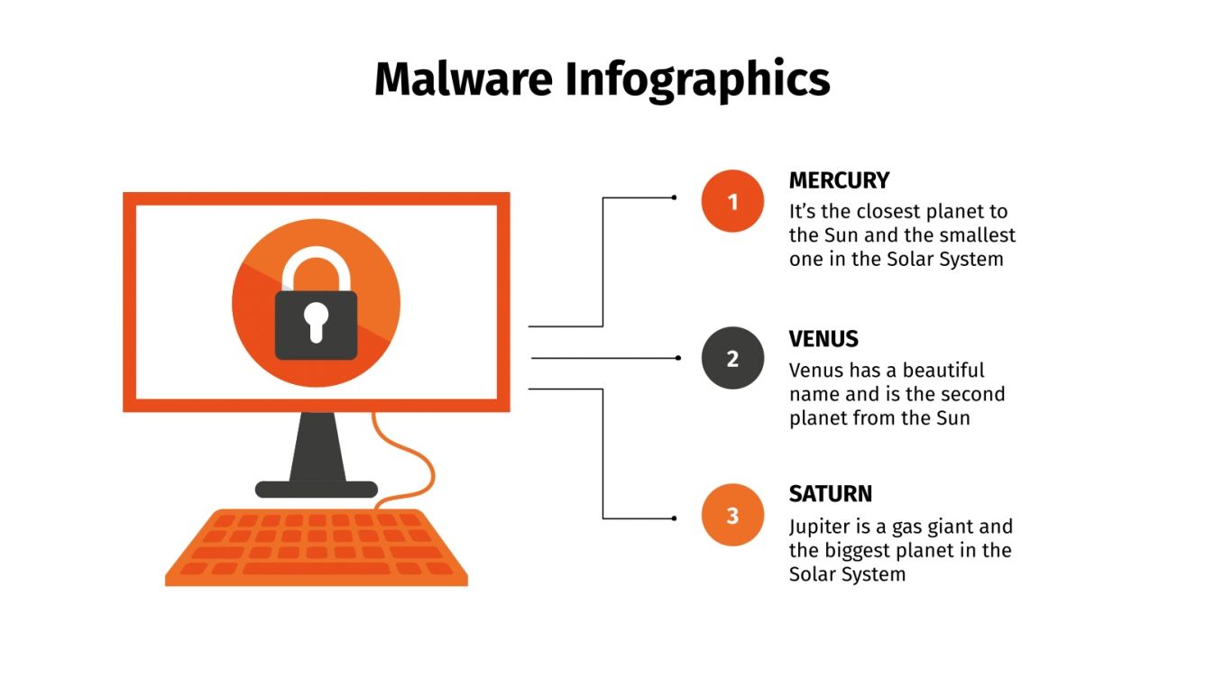 Malware Infographics for Google Slides & PowerPoint template