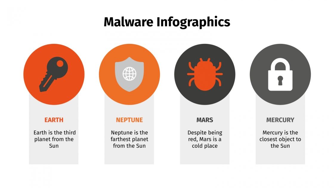 Malware Infographics for Google Slides & PowerPoint template