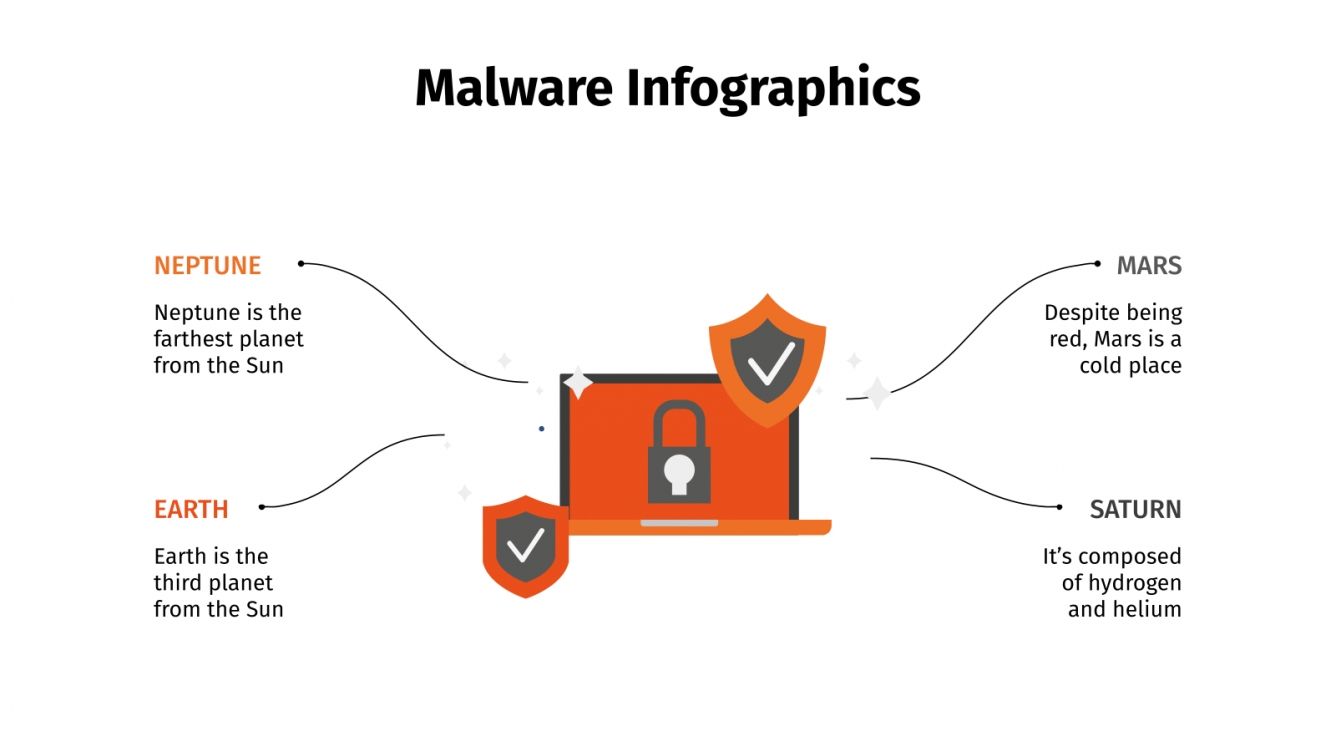 Malware Infographics for Google Slides & PowerPoint template