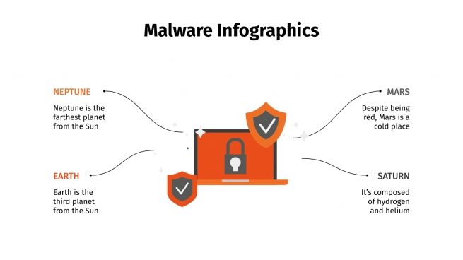 Malware Infographics for Google Slides & PowerPoint template