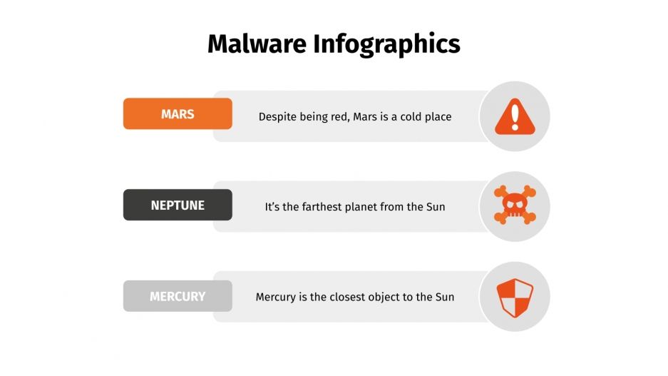 Malware Infographics for Google Slides & PowerPoint template