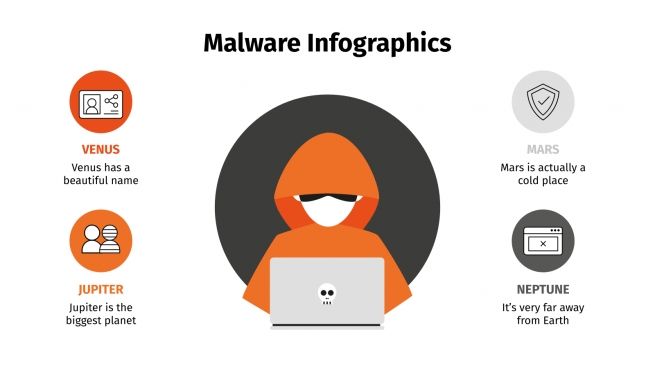 Malware Infographics for Google Slides & PowerPoint template