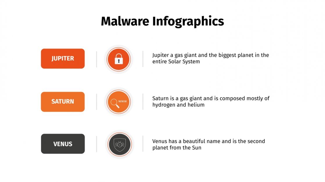 Malware Infographics for Google Slides & PowerPoint template