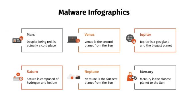 Malware Infographics for Google Slides & PowerPoint template