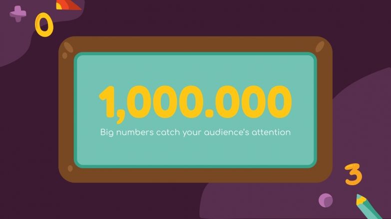 Math Lesson Google Slides theme & PowerPoint template