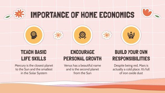 Lección de economía doméstica | Google Slides y PowerPoint