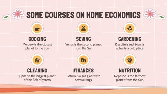Lección de economía doméstica | Google Slides y PowerPoint