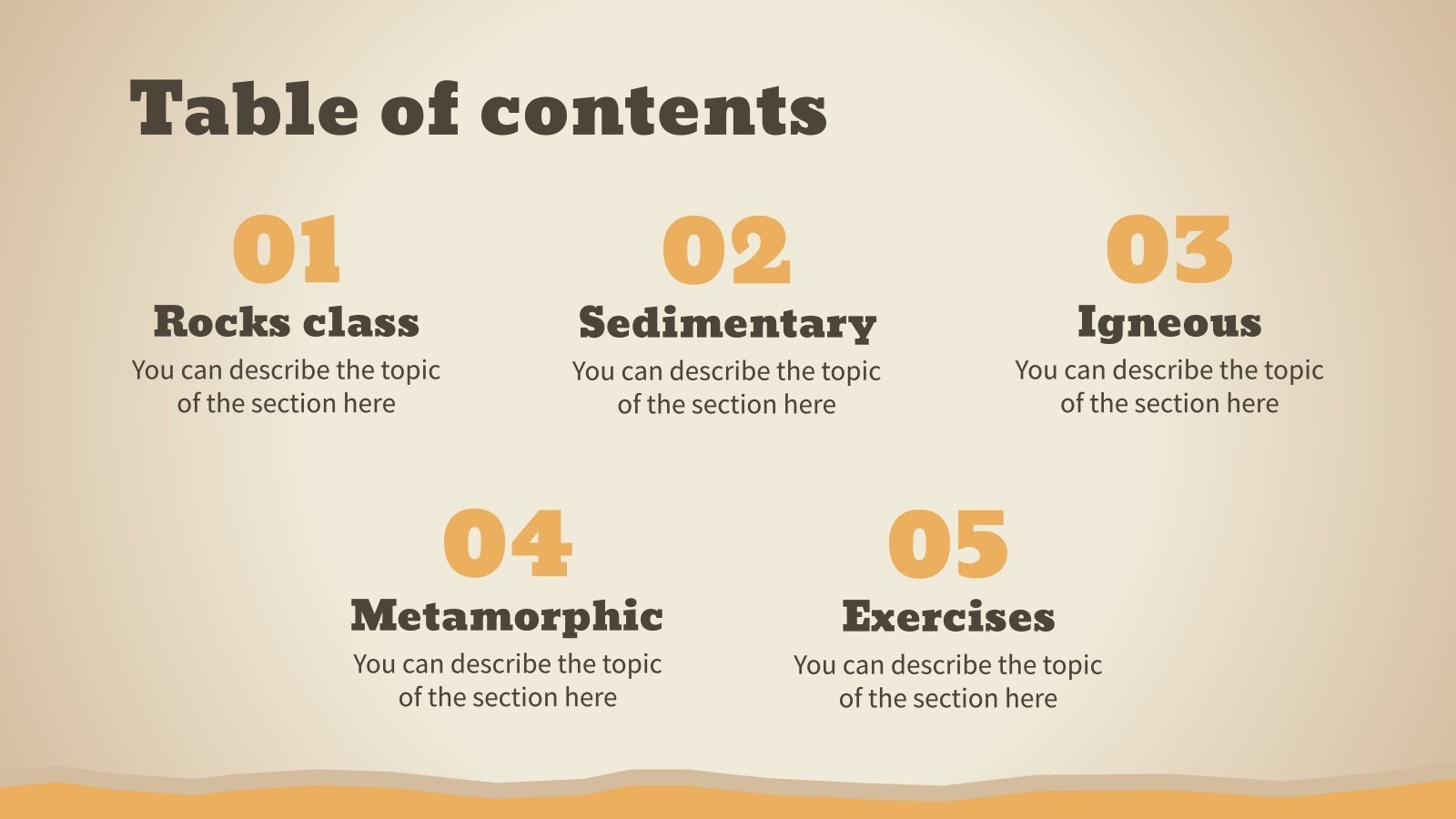 Igneous, Sedimentary & Metamorphic Rocks Class