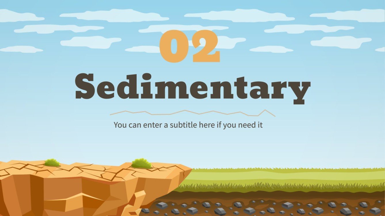 Igneous, Sedimentary & Metamorphic Rocks Class