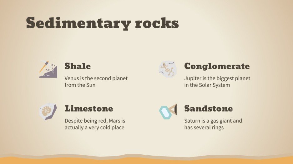 Igneous, Sedimentary & Metamorphic Rocks Class