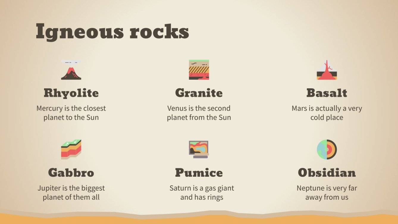 Igneous, Sedimentary & Metamorphic Rocks Class