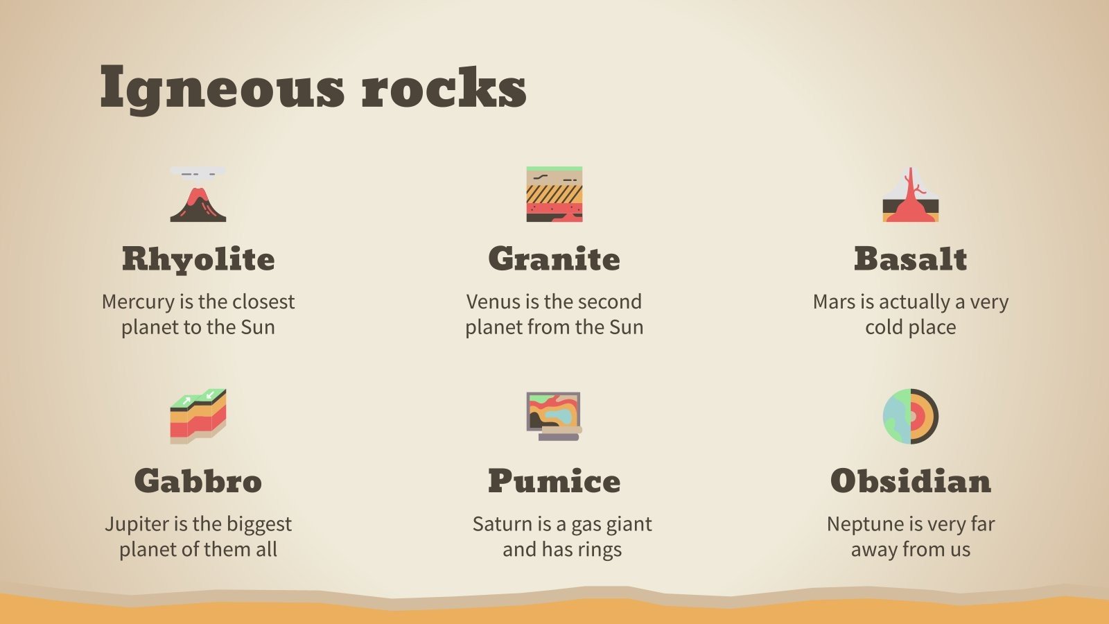 Igneous, Sedimentary & Metamorphic Rocks Class