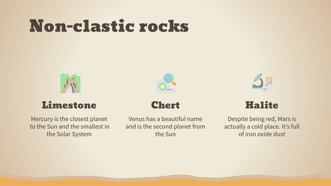 Igneous, Sedimentary & Metamorphic Rocks Class