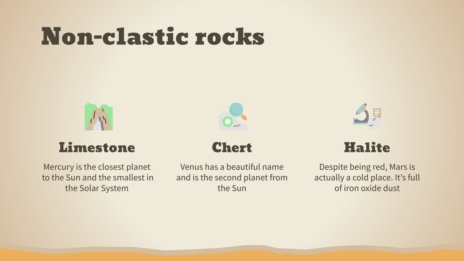 Igneous, Sedimentary & Metamorphic Rocks Class