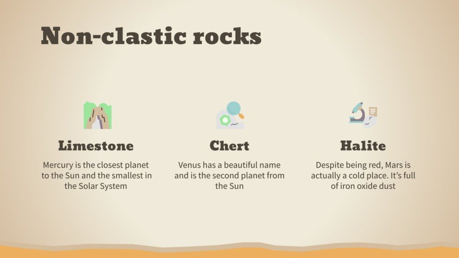 Igneous, Sedimentary & Metamorphic Rocks Class