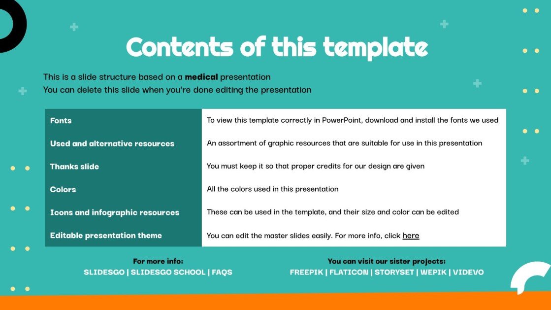 Medical Theme for Career Day | Google Slides and PowerPoint