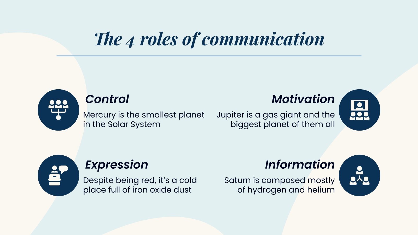 Communication Skills Class for Middle School | Google Slides