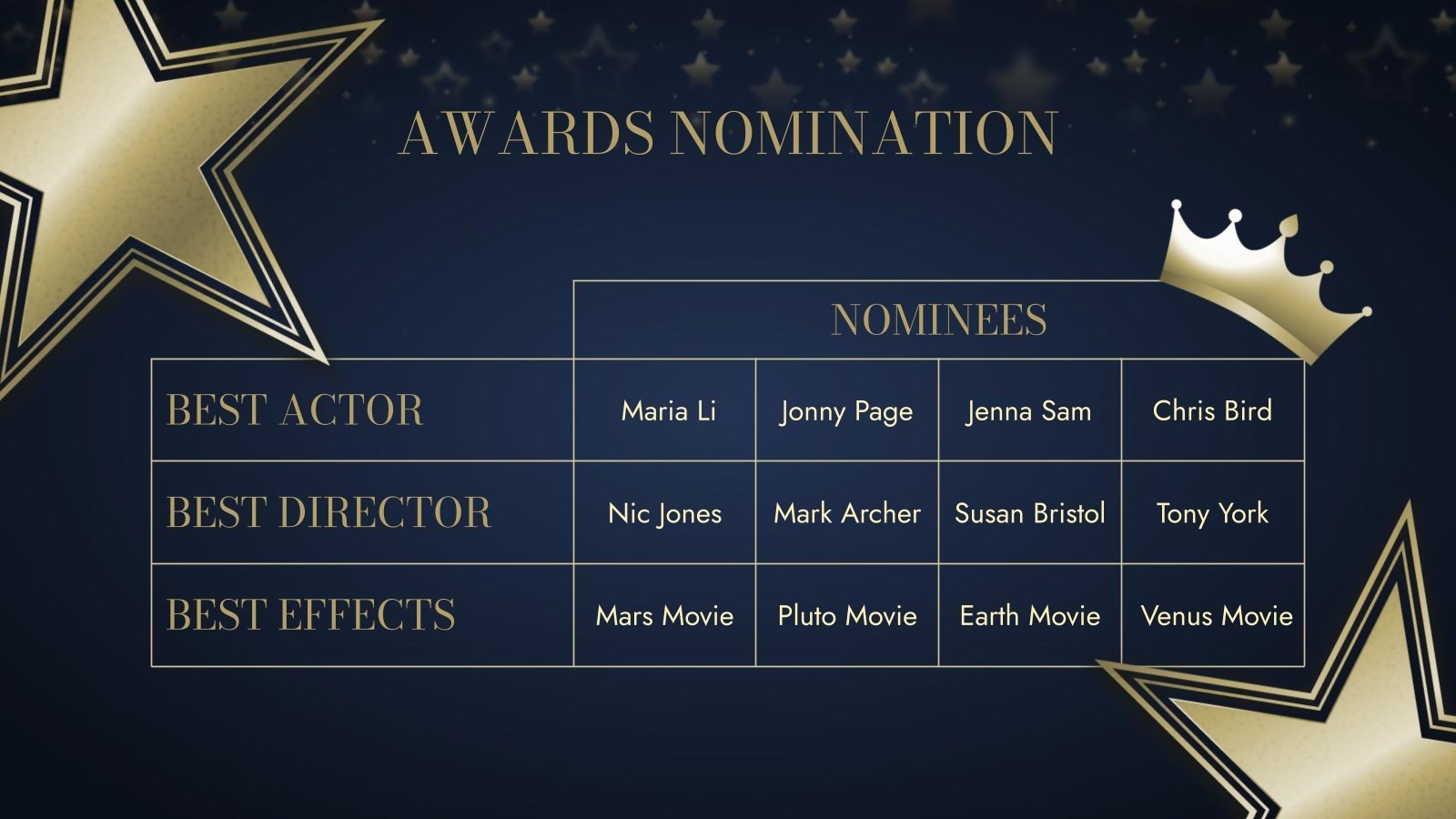Awards Ceremony of Film School | Google Slides & PowerPoint