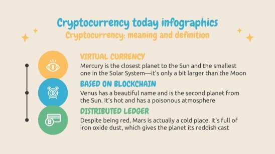 Cryptocurrency Today Infographics | Google Slides & PowerPoint