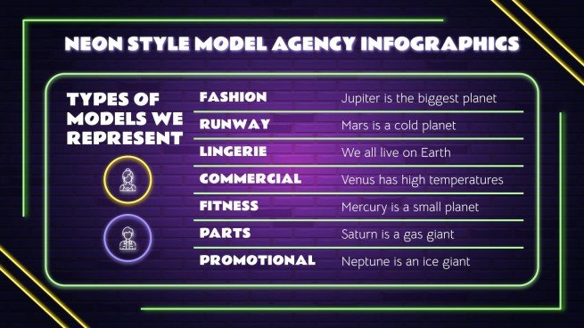 Neon Style Model Agency Infographics | Google Slides & PPT