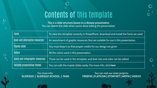 Diving Disorders: Compression Arthralgia | Google Slides & PPT