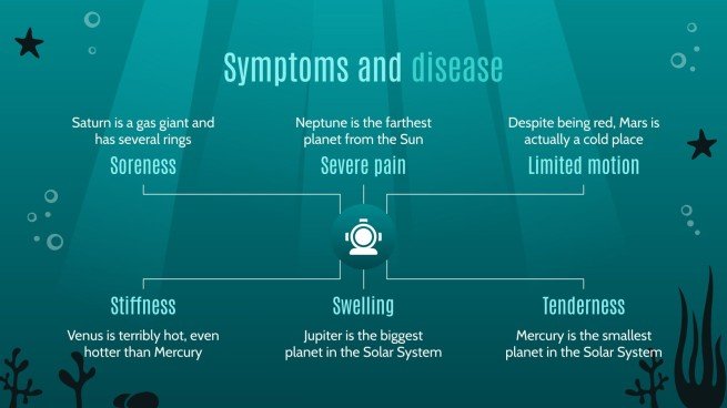 Diving Disorders: Compression Arthralgia | Google Slides & PPT
